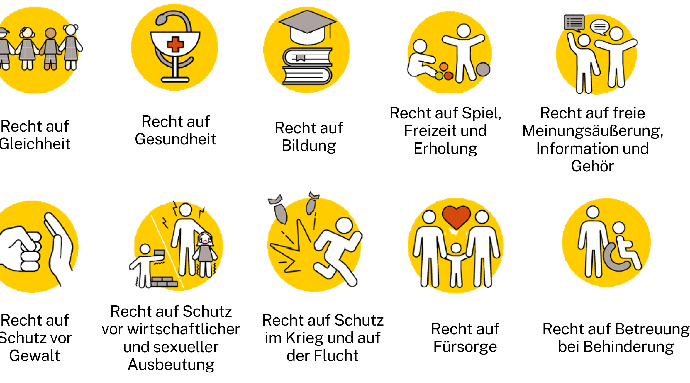 Der Kinderrechte-Koffer - Kindernothilfe Luxembourg